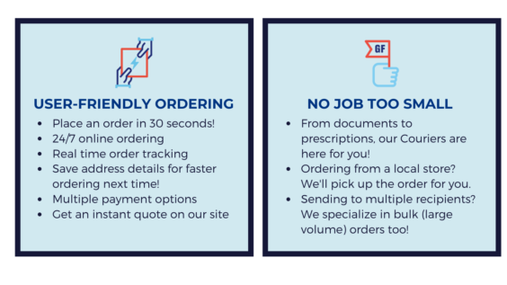 Our Delivery Service — Good Foot Delivery