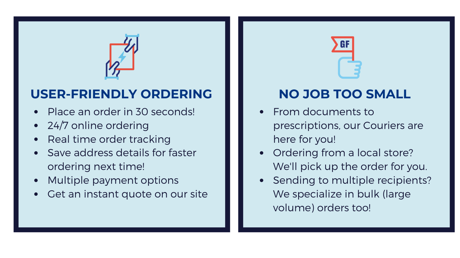 Our Delivery Service — Good Foot Delivery