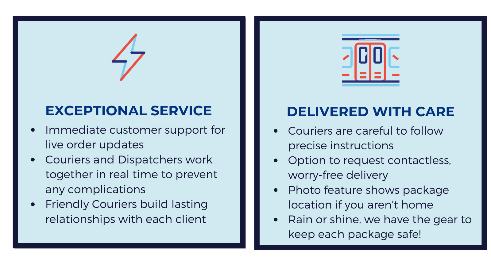 Our Delivery Service — Good Foot Delivery